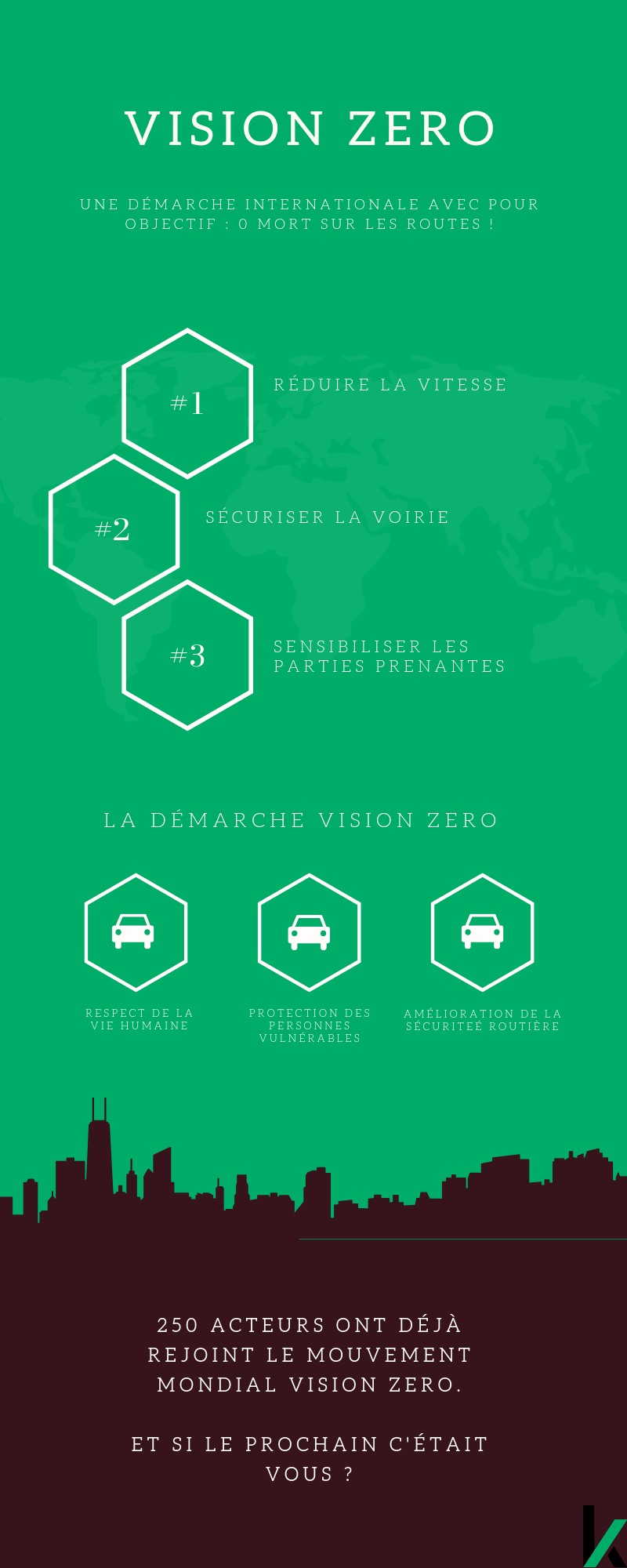 Vision Zero : approche révolutionnaire pour la sécurité routière
